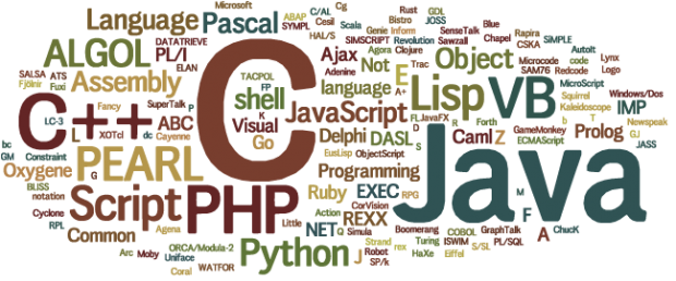 10 Programming Languages You Should Learn 10 Programming Languages You Should Learn