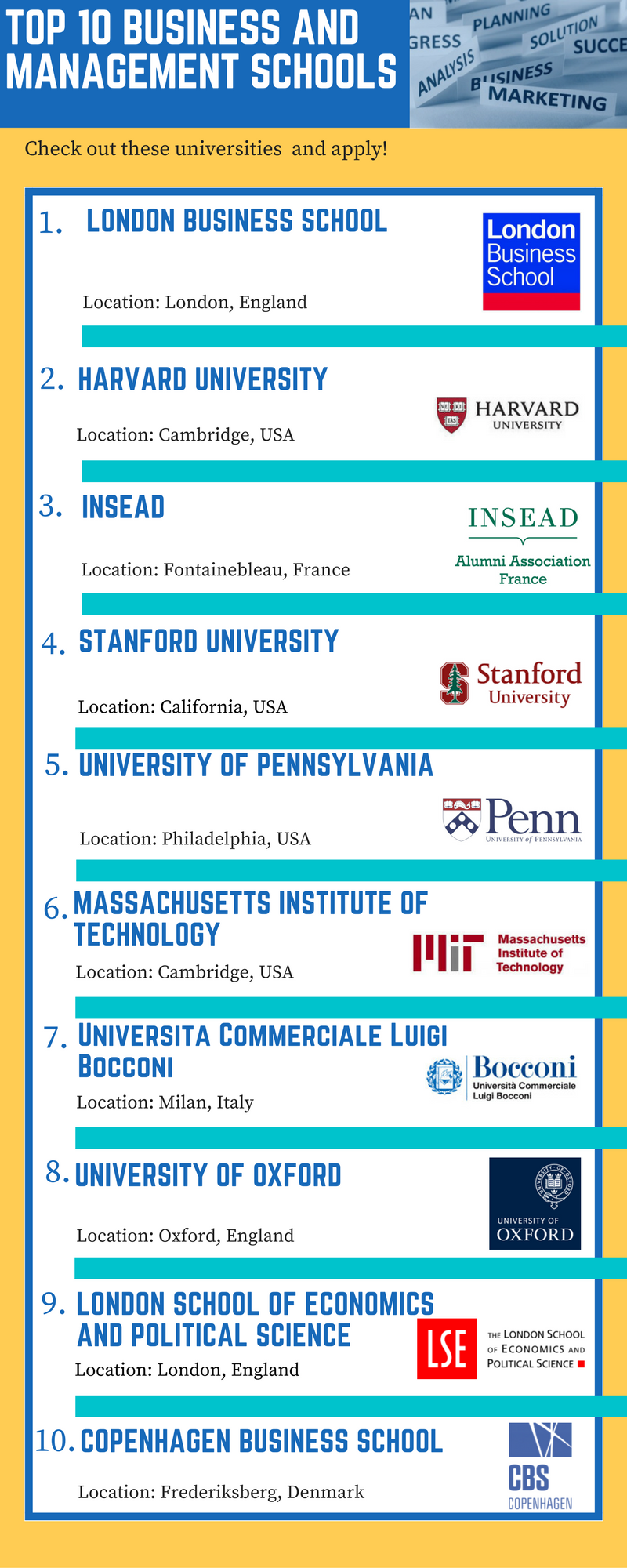 Study Business and Management - Find Courses & Universities