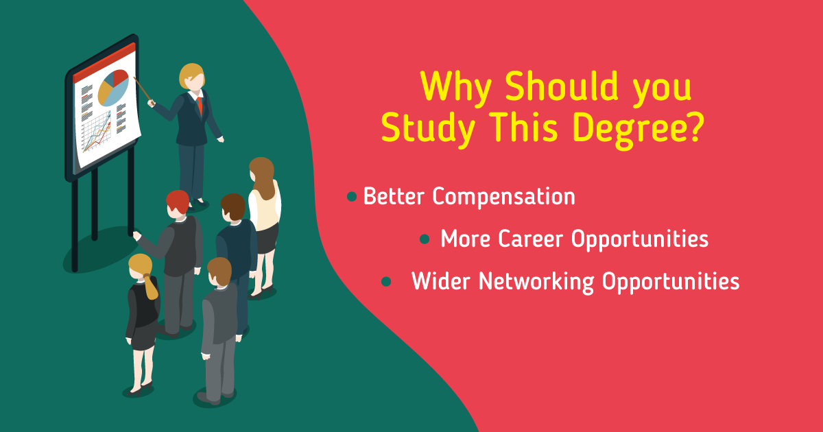 Study MBA 2023 | Better Job Opportunities | Find Best Unis